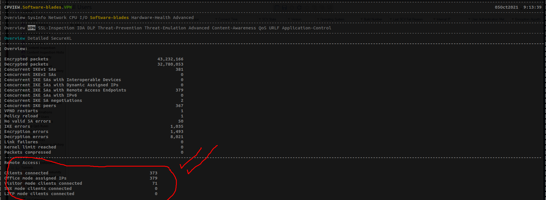 Solved No Data Under Smartview Monitor User Vpns After Up Check