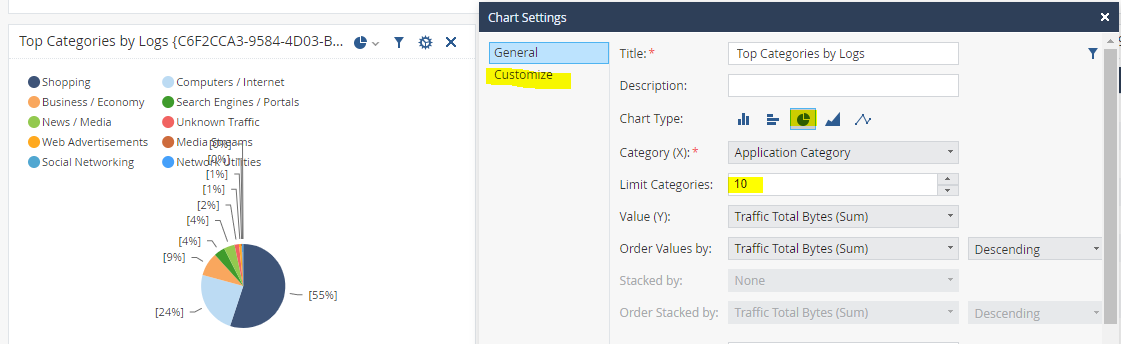 Solved: Generate report on individual percentage usage of ... - Check ...