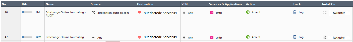 Solved: Inline layer question - Check Point CheckMates