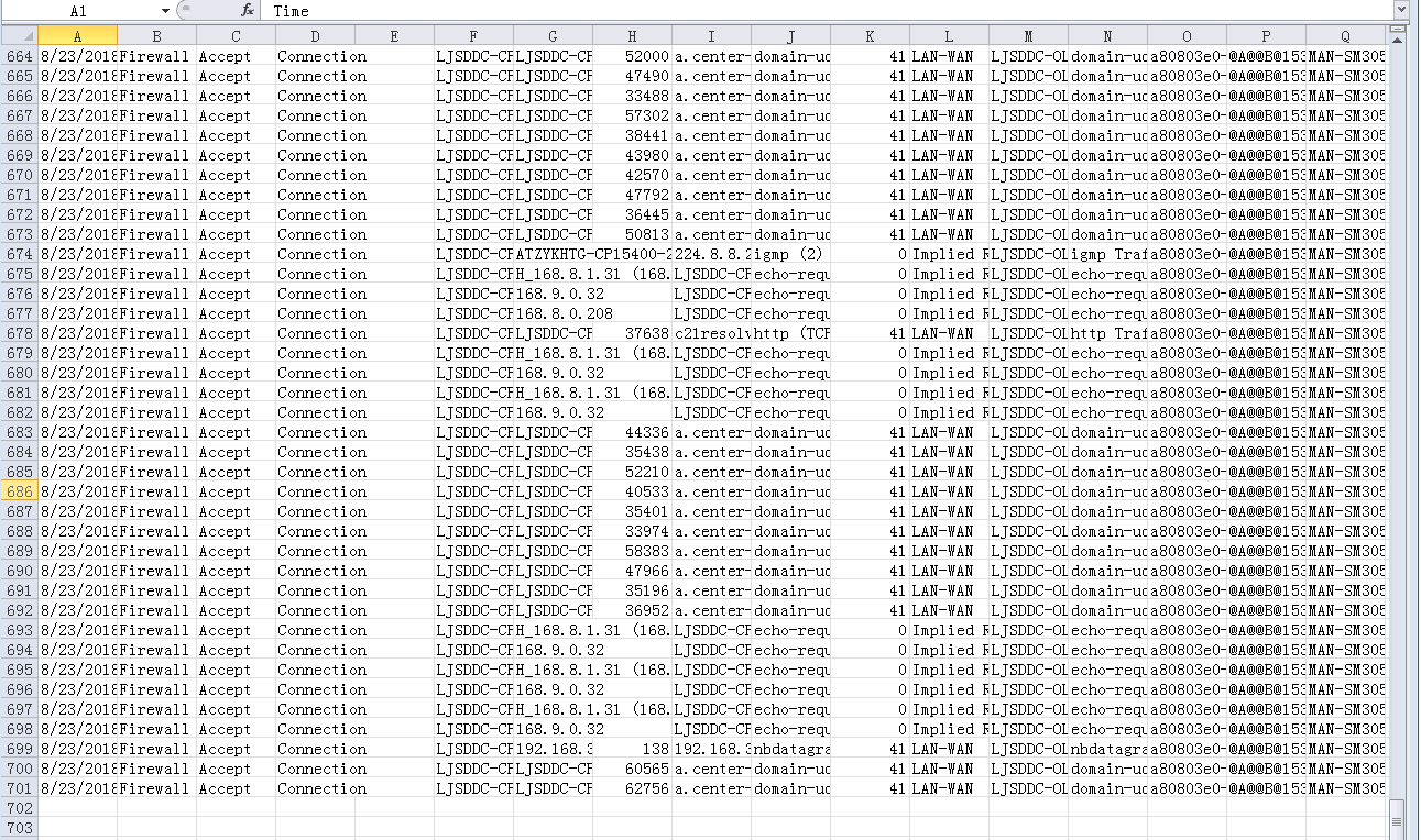 Solved: How to export all result for the SmartLog query sh... - Check ...