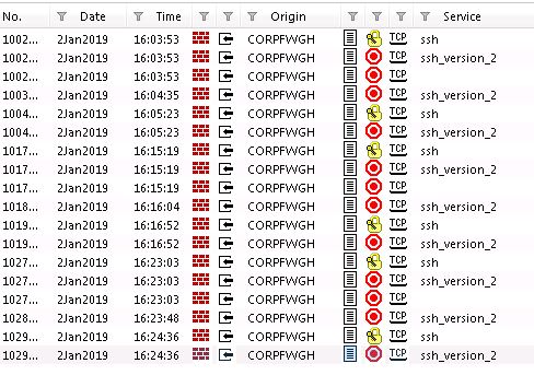 Solved: IPSec VPN between Checkpoint and Cisco ASA - Check Point CheckMates