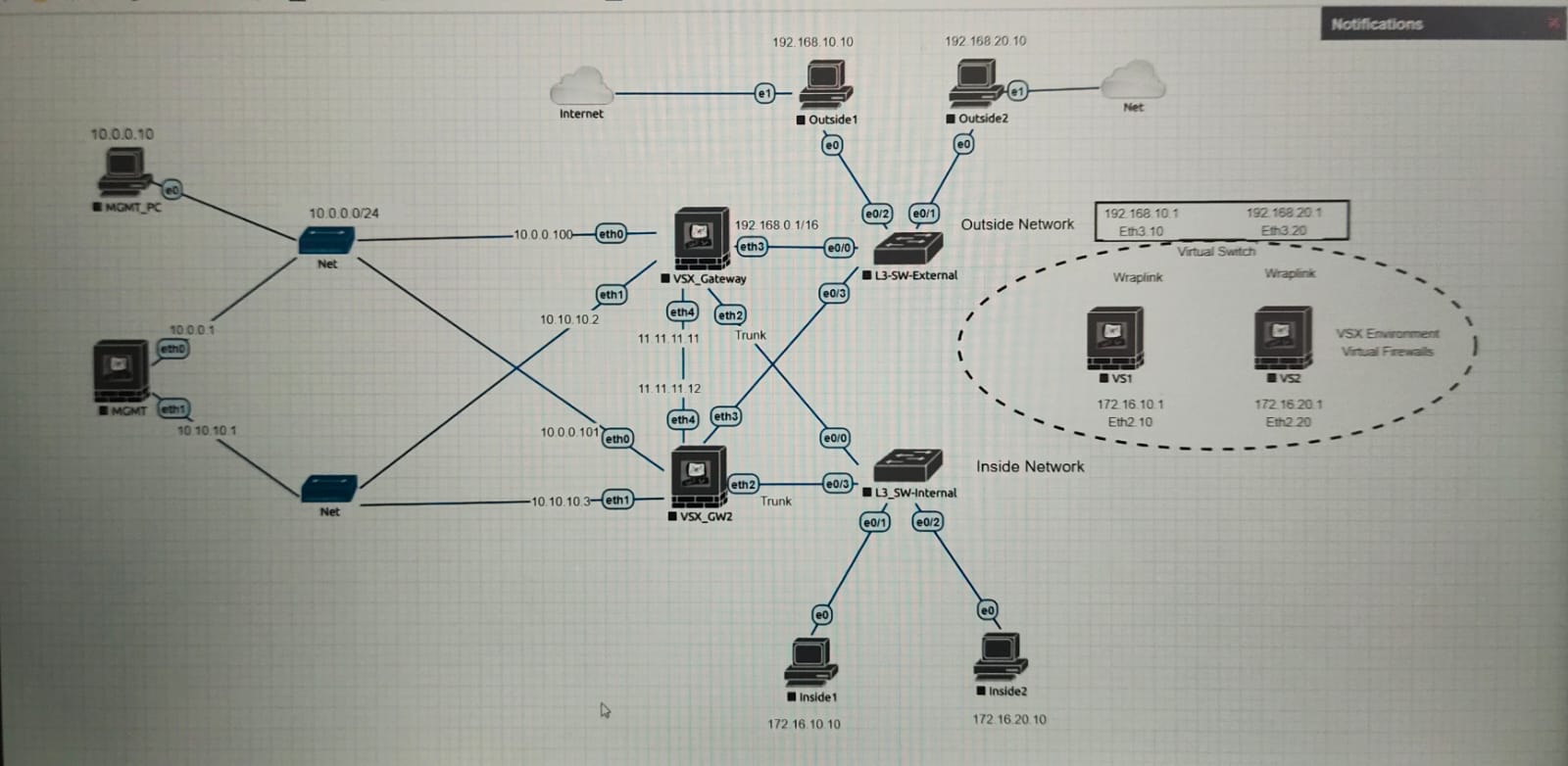 Solved: Checkpoint VSX platform - Connectivity issue - Check Point ...