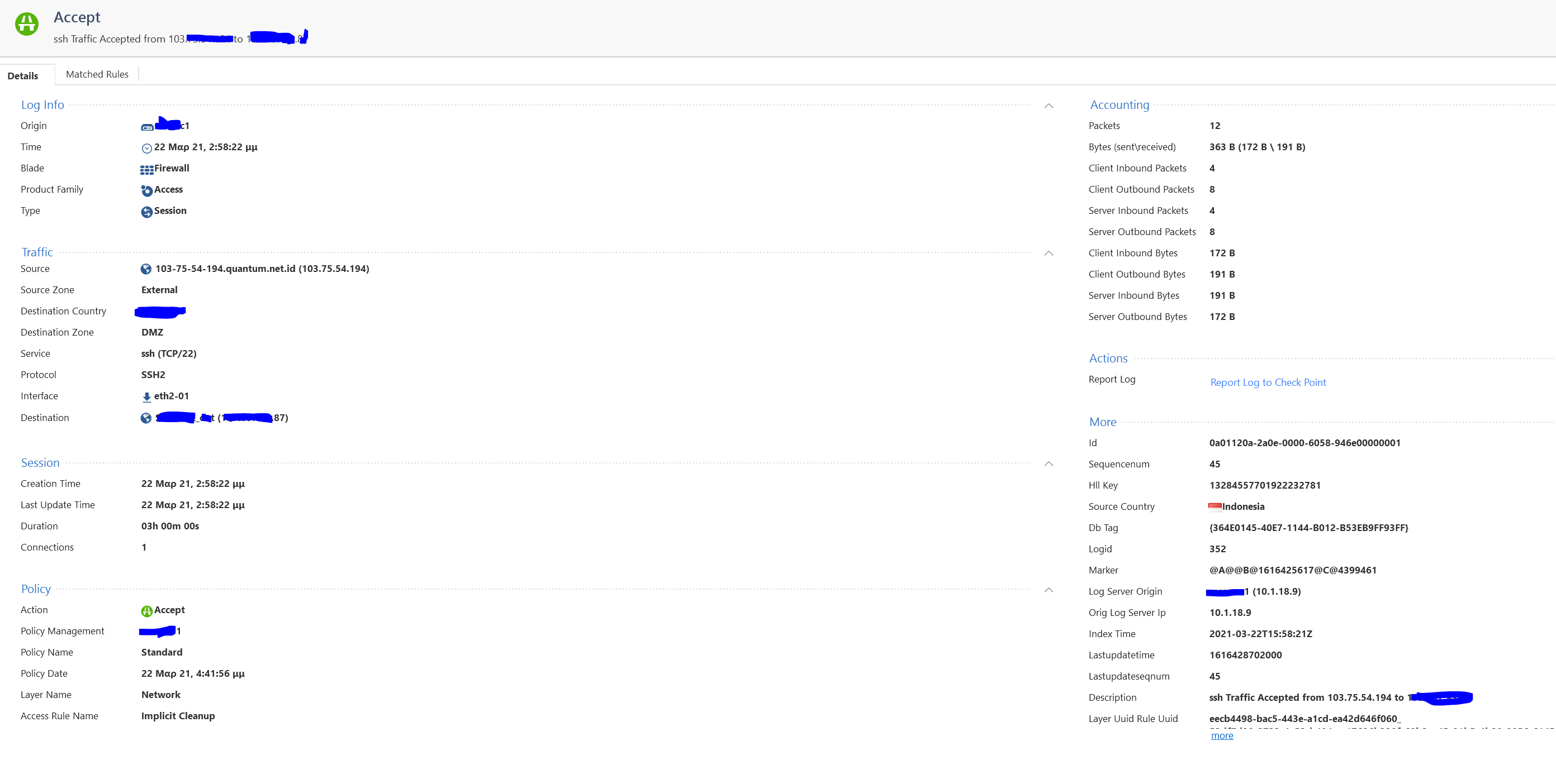 Implied Rule 0 - Check Point CheckMates