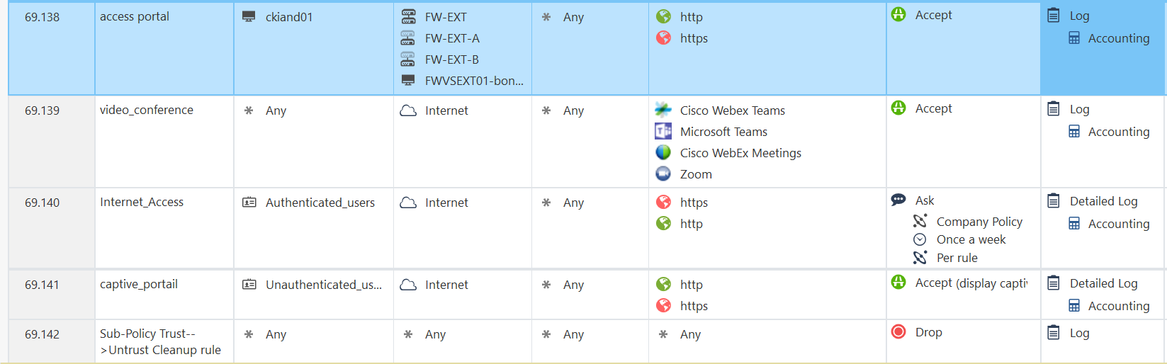 Using an application object breaks the automatic r... - Check Point ...