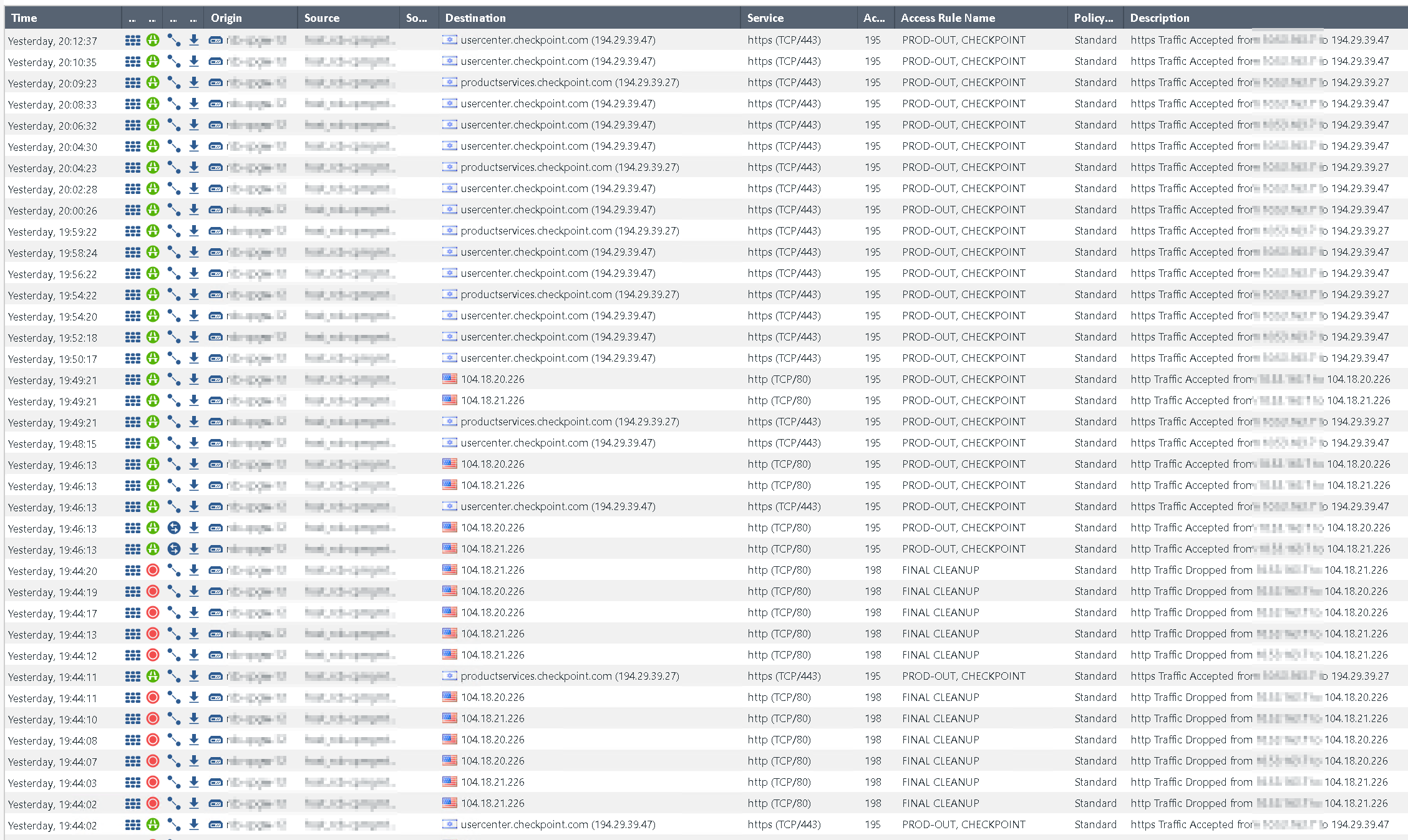 Solved Updatable Object For Checkpoint Services Check Point Checkmates