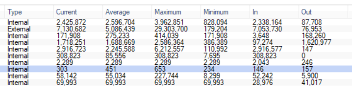 Interface monitoring on checkpoint R80.20 - Check Point CheckMates