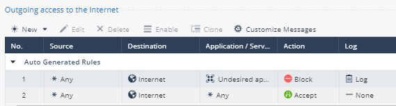 Check Point 1500 Appliances - Reviewer Guide - Check Point CheckMates