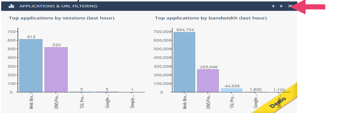 Check Point 1500 Appliances - Reviewer Guide - Check Point CheckMates