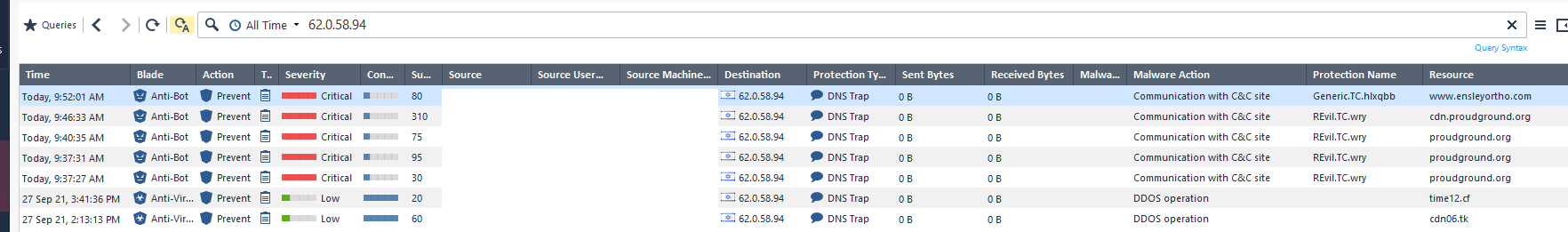 DNS Server Rule - Action Change to Prevent from - Check Point CheckMates