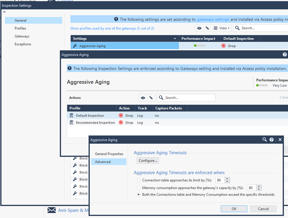Aggressive Aging and pre-determined behavior - Check Point CheckMates