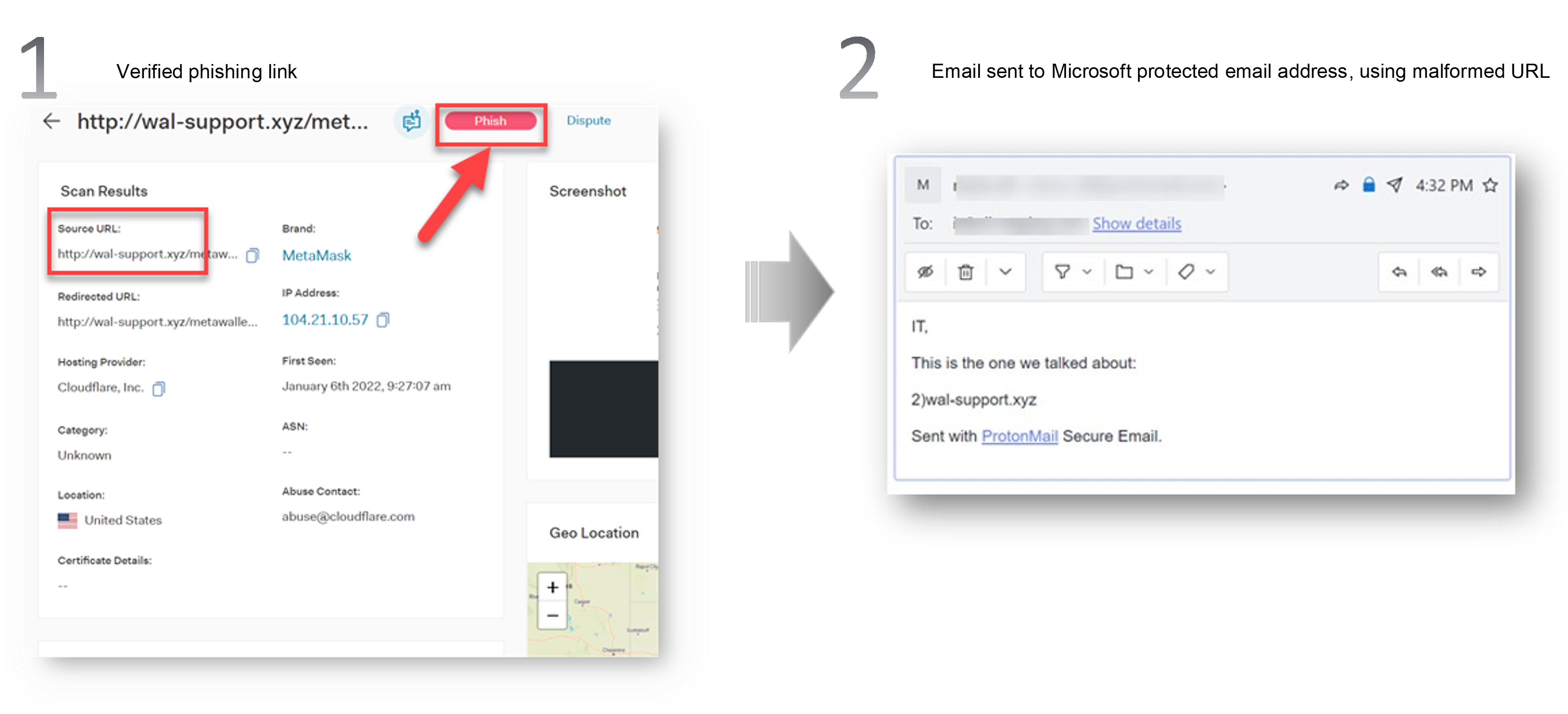 Harmony Protects against new phishing attack misse... - Check Point ...