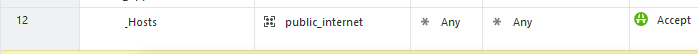 Solved Policy Based Routing Interrupts Non Rule Hosts Check Point