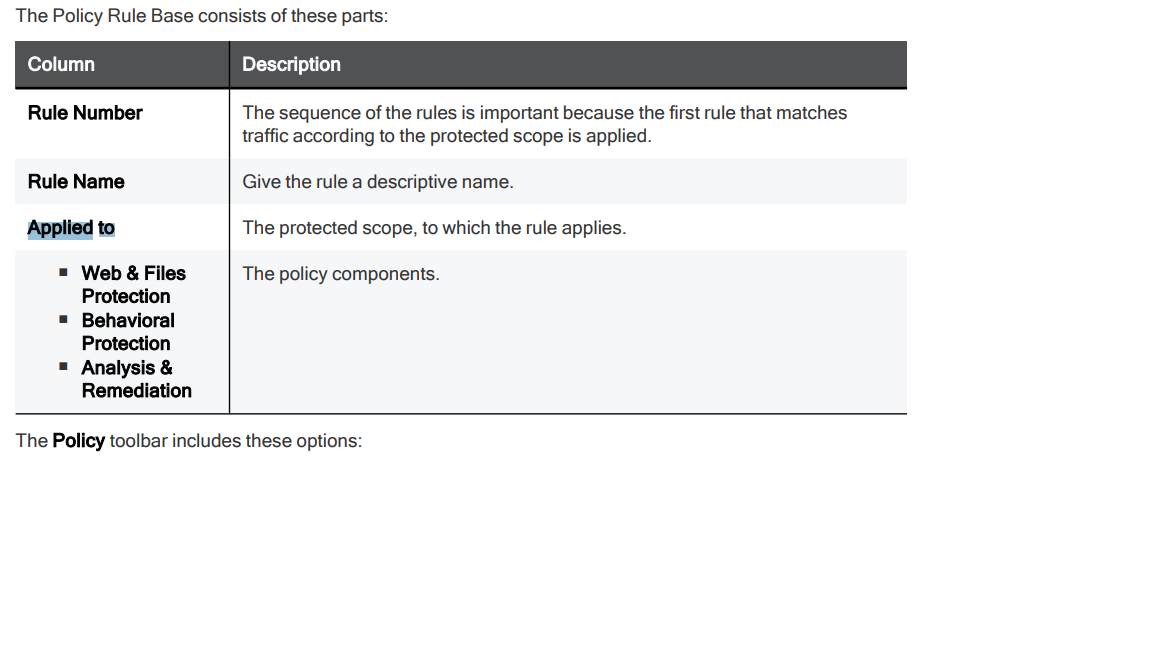 Harmony Endpoint Policy - Threat Prevention - Check Point CheckMates