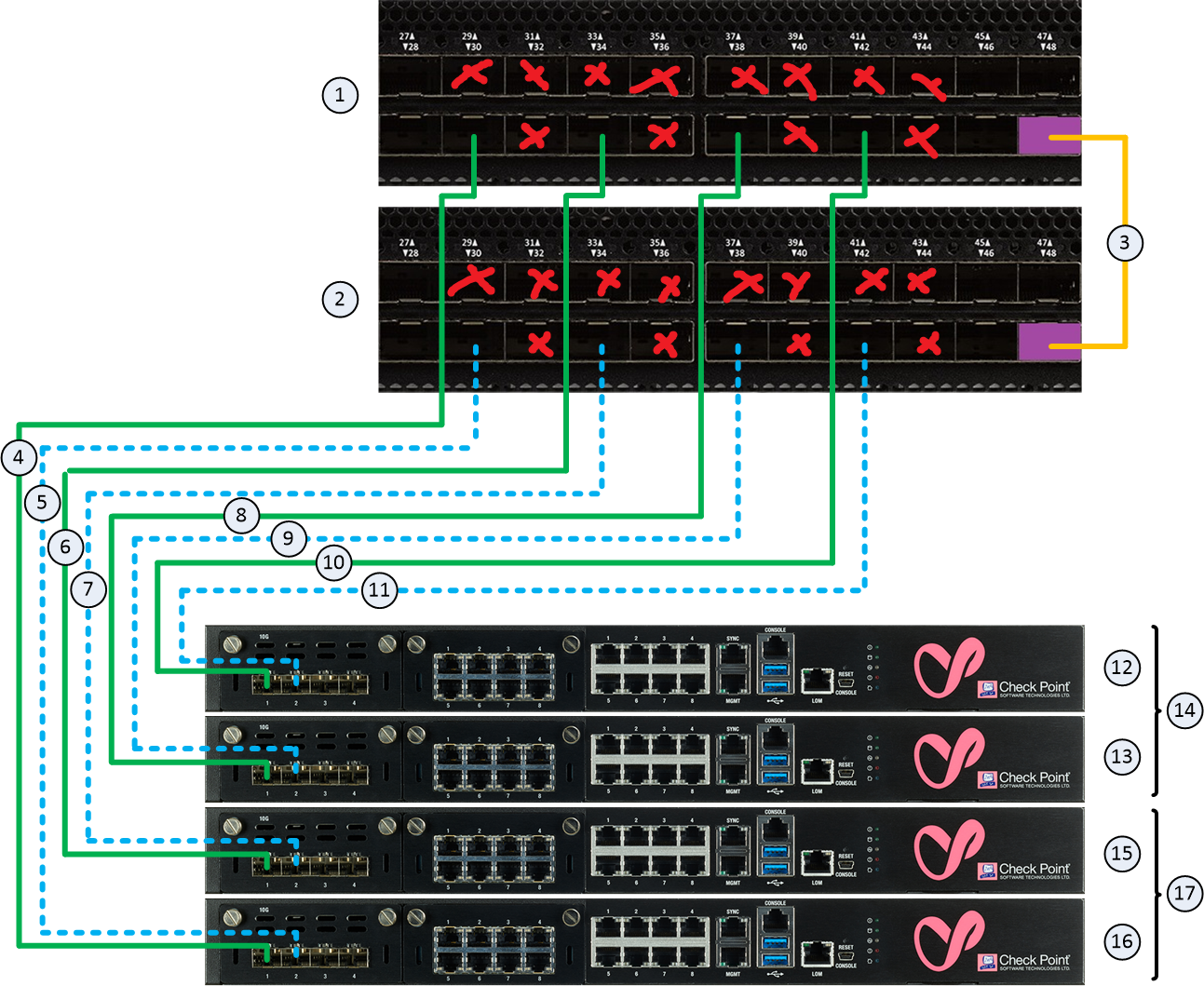Solved Maestro R8110sp Design Questions Check Point Checkmates