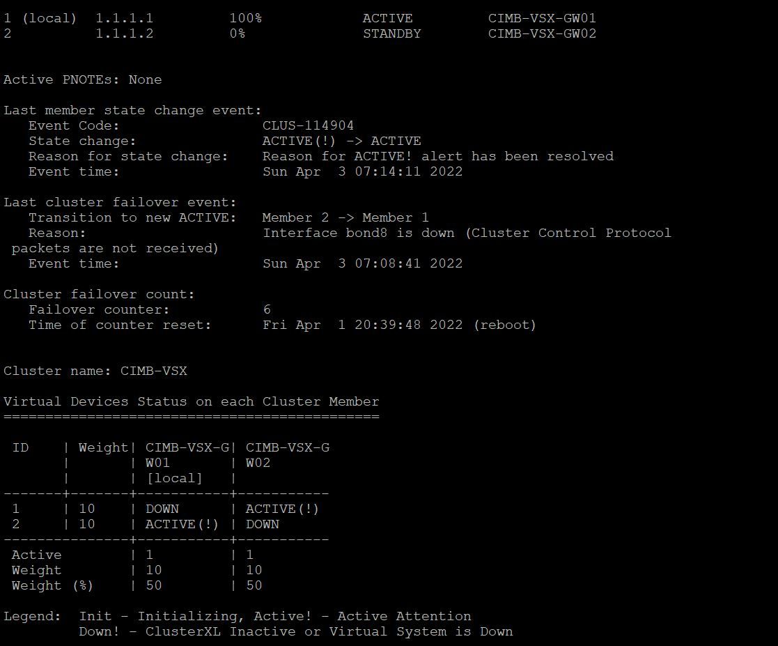 Solved Vsx Cluster R8110 Status Of Virtual Systems Is Check