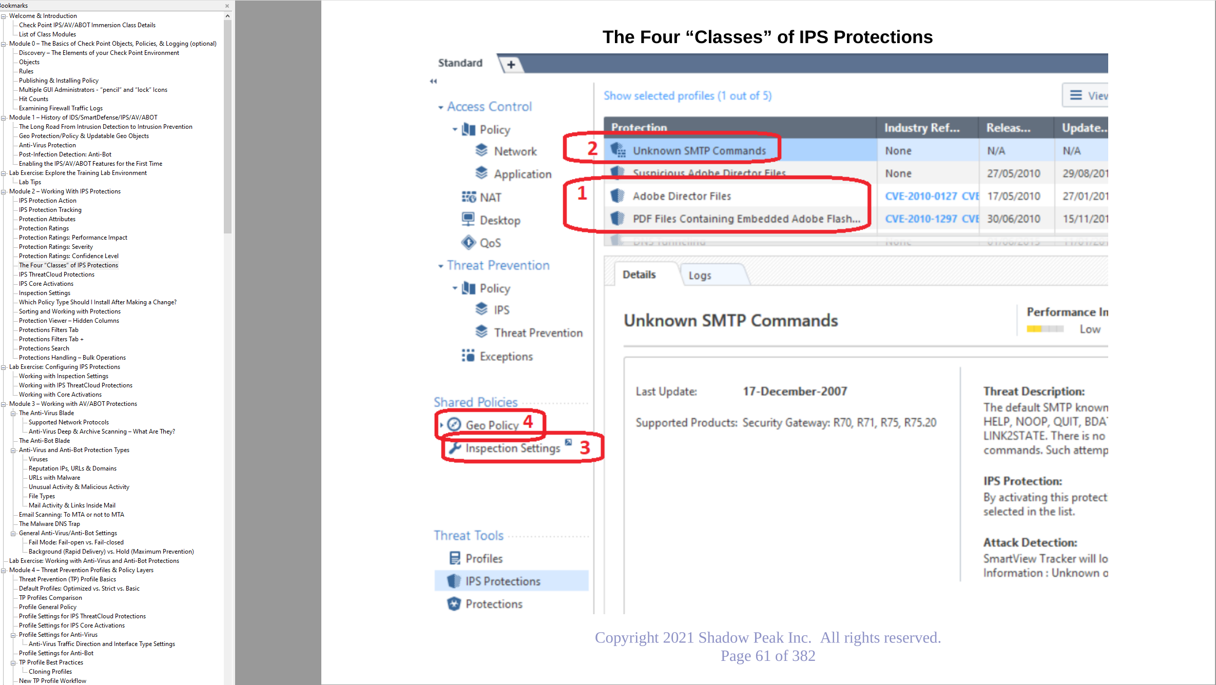 Core protections profile in IPS - Check Point CheckMates