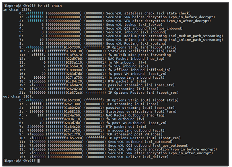 fw monitor -F does not seems to show accurately in... - Check Point ...