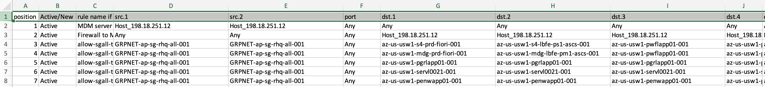 Checkpoint Mgmt AccessRules/Policy csv convertor - Check Point CheckMates