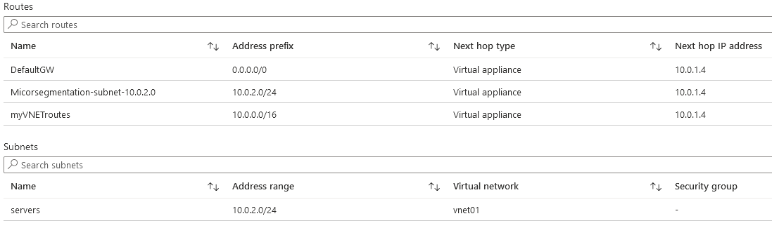 Solved R8110 Single Gateway Azure Deployment Check Point Checkmates