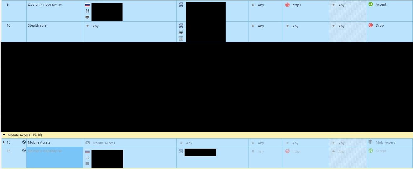 Stealth Rule Conflict Mobile Access Rule Check Point Checkmates