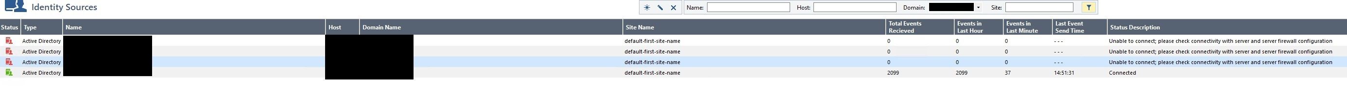 Solved Identity Collector Identity Sources Configuratio Check