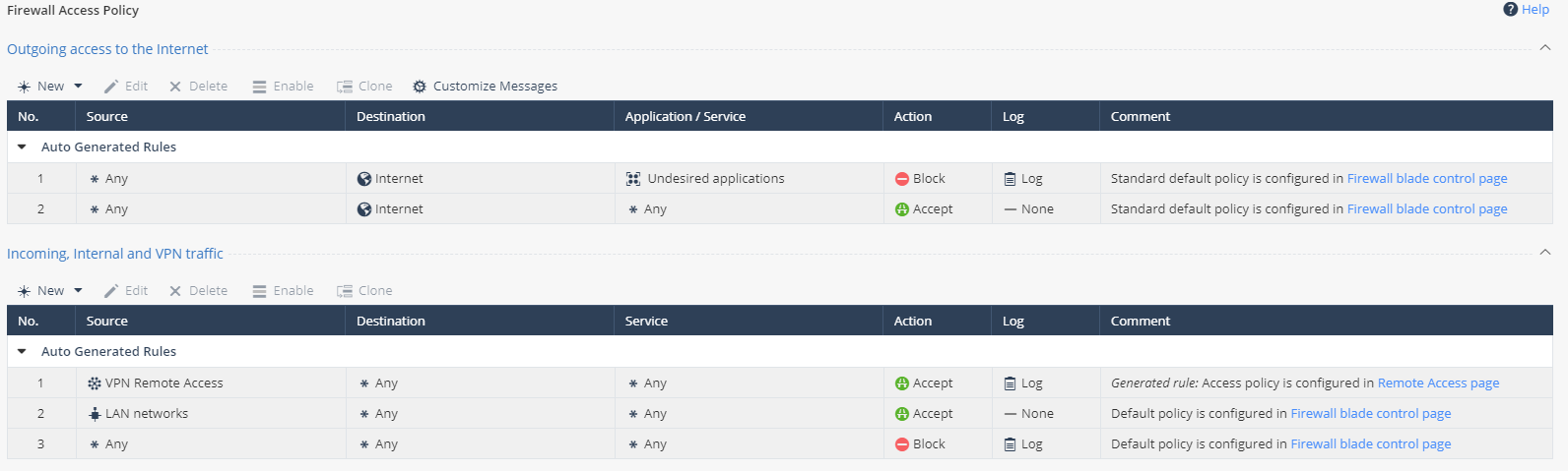 Solved Remote Access User Cant Access Local Network Check Point