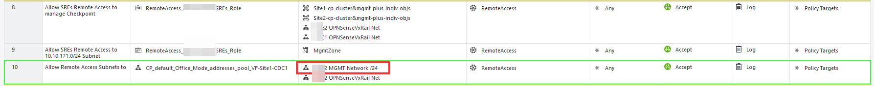 Routing From Remoteaccess Vpn To Subnet Behind Ano Check Point