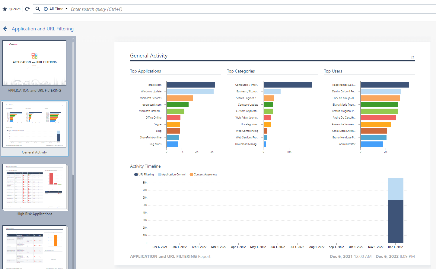 Solved: Reports data loss - Check Point CheckMates