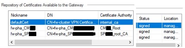 Multiple Ipsec Vpn Certificates Check Point Checkmates