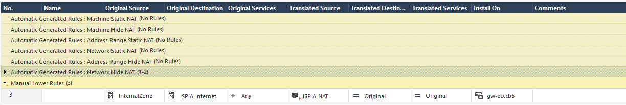 Automatic Hide Nat For Bgp Failover Without Isp Re Check Point