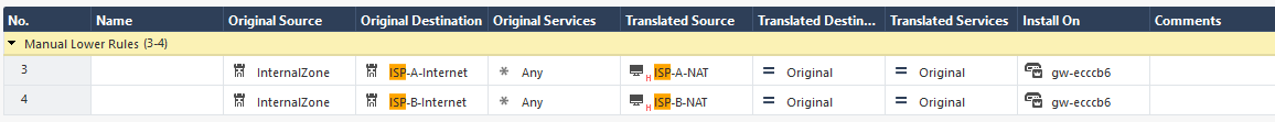 Automatic Hide Nat For Bgp Failover Without Isp Re Check Point