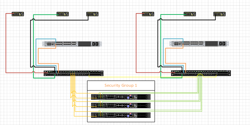 Maestro Failover If We Are Using Bond Interface Check Point Checkmates