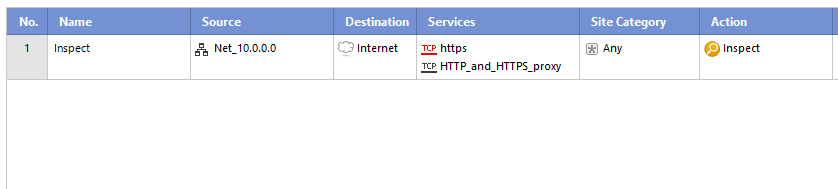 Outbound SSL Inspection: A war story - Check Point CheckMates