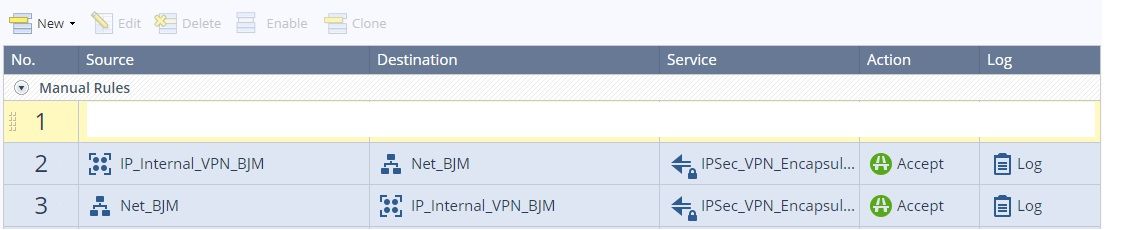 Chekcpoint appliance 1490 VPN site to site Problem - Check Point CheckMates