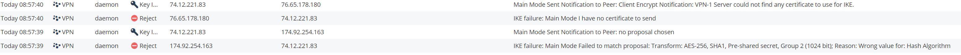Solved Vpn 1 Server Could Not Find Any Certificate To Use Check
