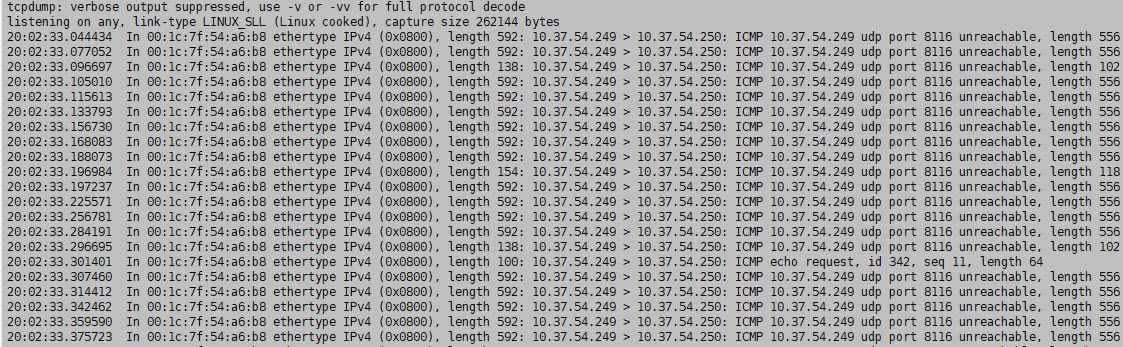 Solved Problem With Sync Interface Check Point Checkmates