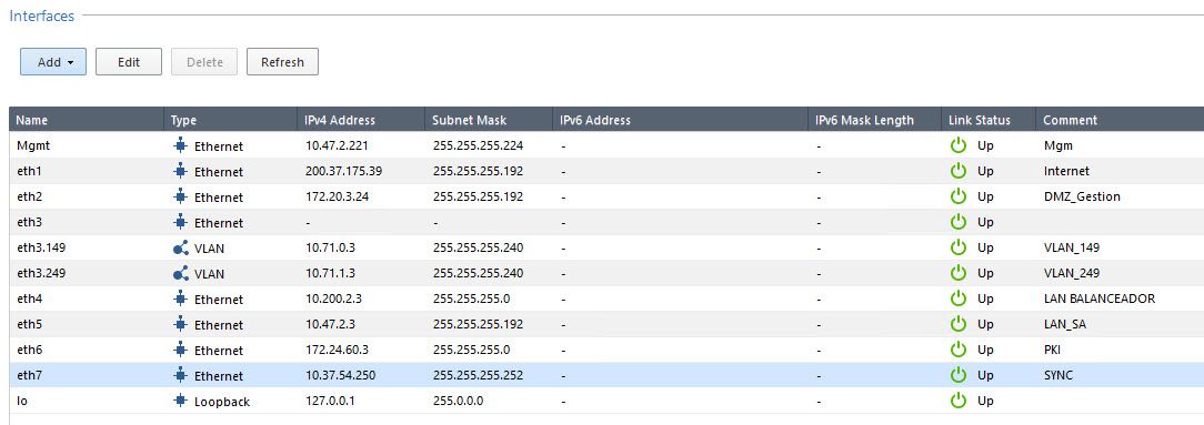 Solved Problem With Sync Interface Check Point Checkmates