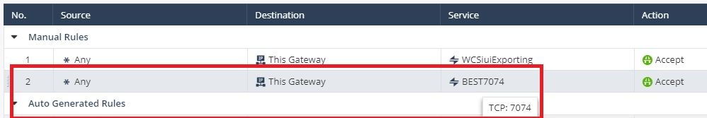 GravityZone (cloud) communication ports - Check Point CheckMates