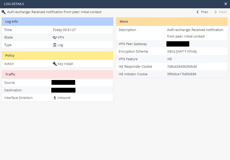 strongSwan remote access vpn guide - Quantum spark - Check Point CheckMates