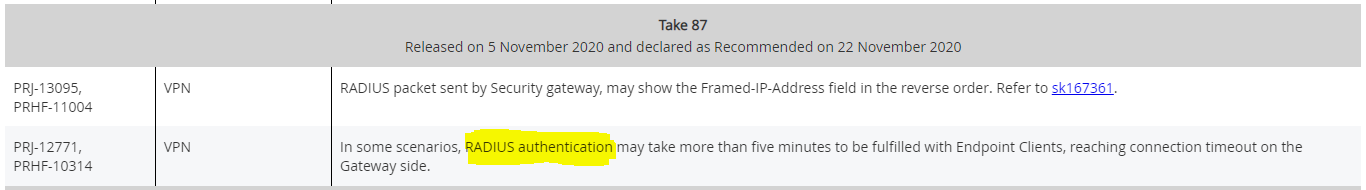 Solved: CheckPoint denies connection even after Push Appro... - Check ...