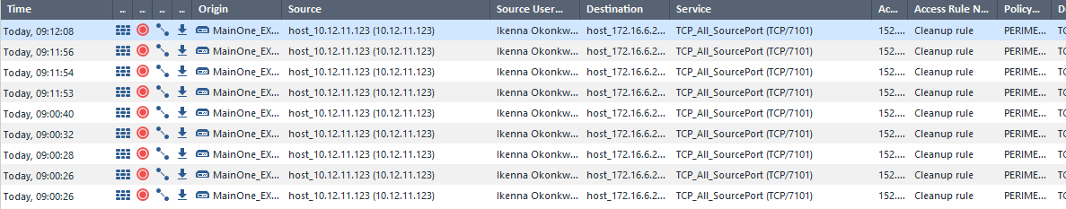 Packet Not Passing Through Vpn Tunnel With 3rd Par Check Point