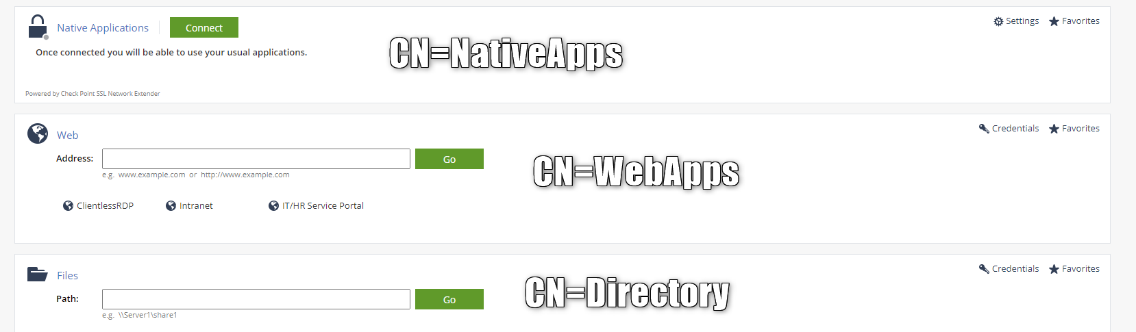 Solved Mobile Access Restrict Snx With Role Based Acces Check