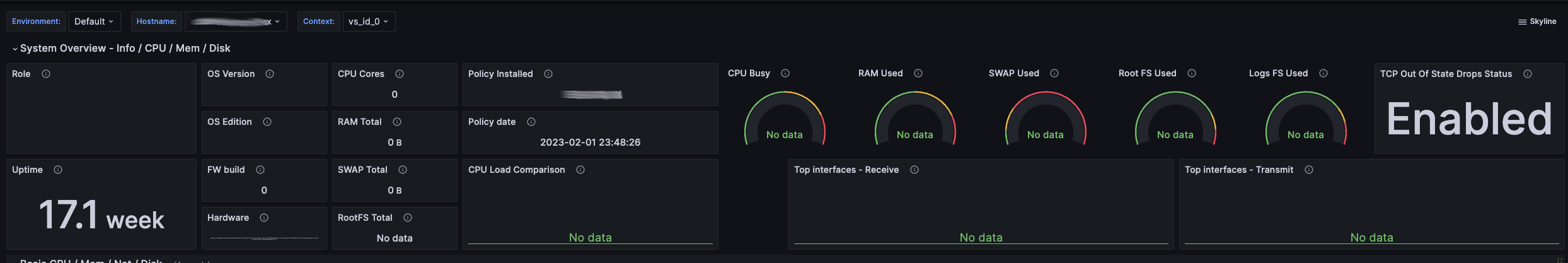 Solved Skyline On Vsx No Metrics From Vs0 Check Point Checkmates