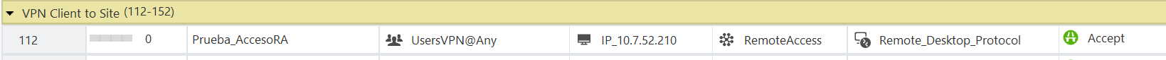 Solved Error When Creating Access Role Check Point Checkmates