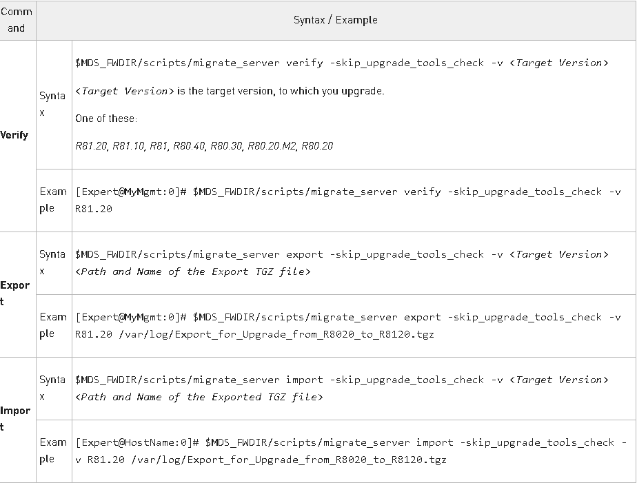 Solved Upgrade Management Smart 1 Check Point Checkmates