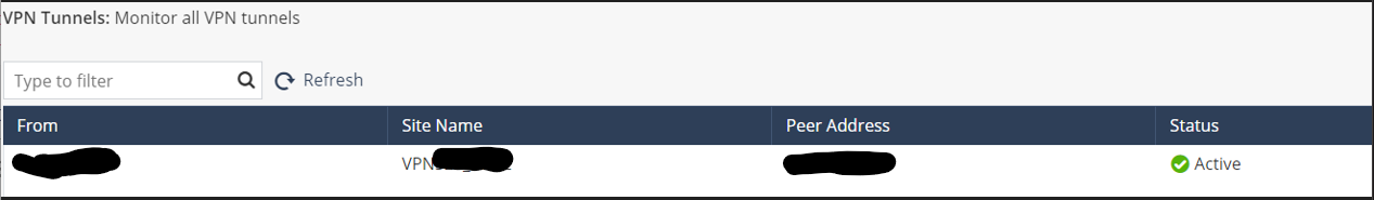 SMB VPN SITE TO SITE - Check Point CheckMates