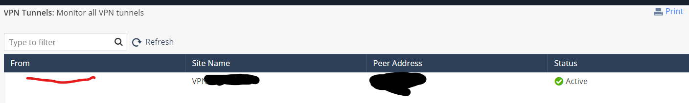 SMB VPN SITE TO SITE - Check Point CheckMates