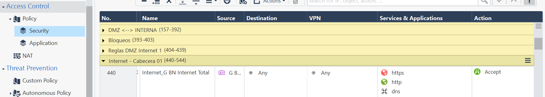 Not Inspected Traffic - Check Point CheckMates