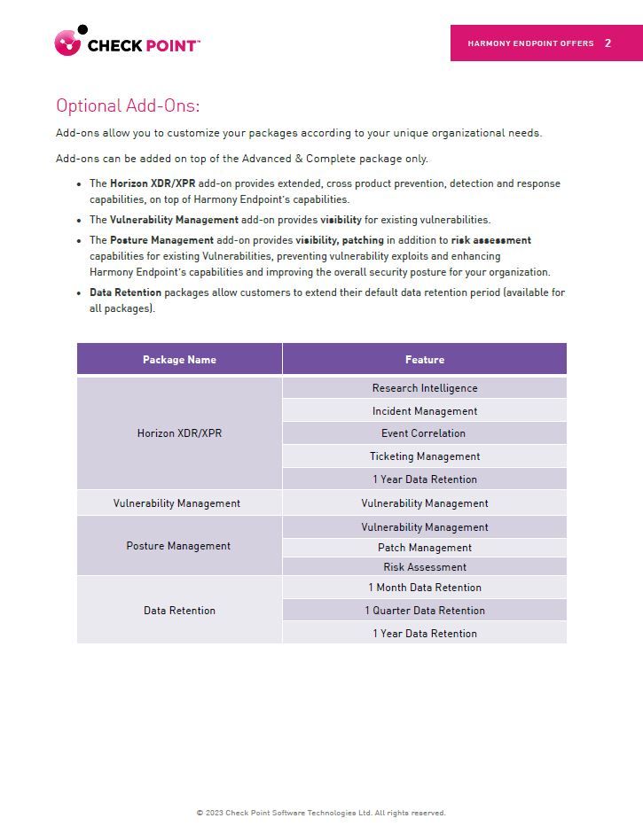 Harmony Endpoint Packages - Check Point CheckMates