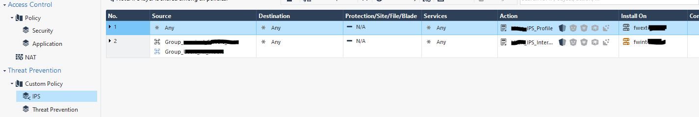 Solved Different Ips Profiles For Different Gateways Check Point